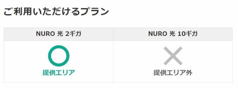 NURO光の2ギガと10ギガの違いとは？選び方をわかりやすく解説